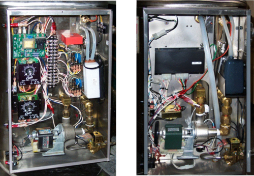 Modular Control Systems by Renau